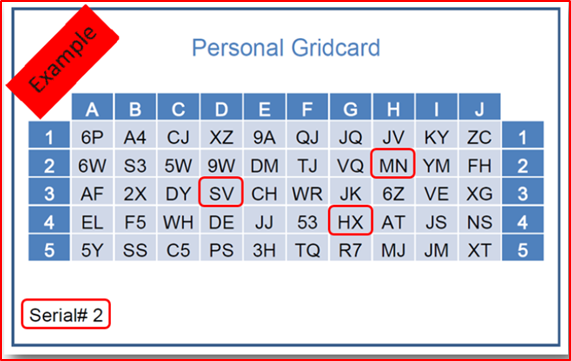 O que é o GridCard v2 – Maxxi